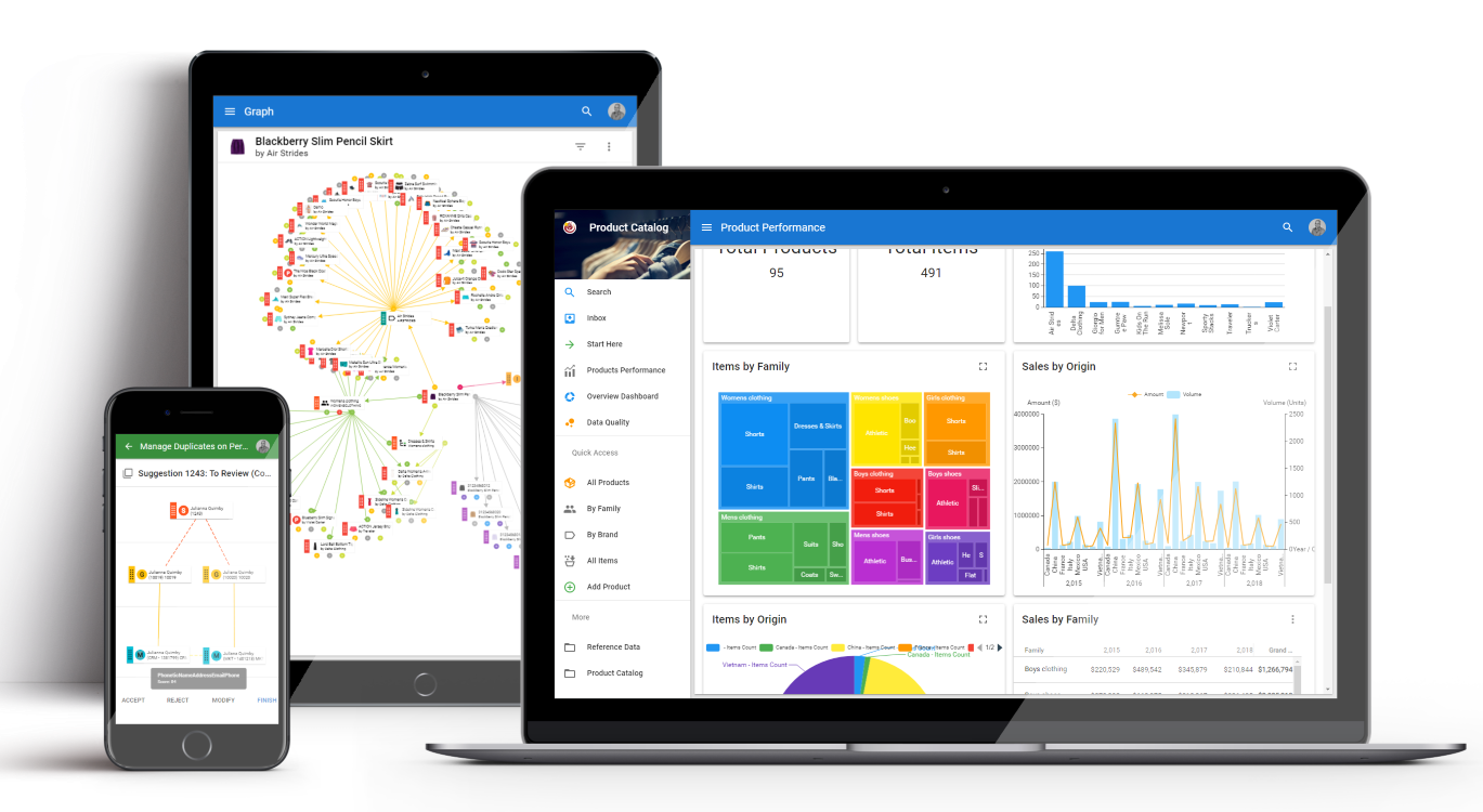 xDM, the Intelligent Data Hub Platform
